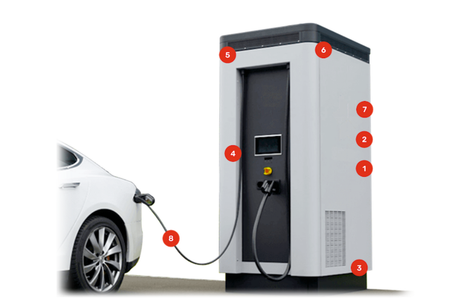 EV Chargers and Battery Enclosures - MARKTECH