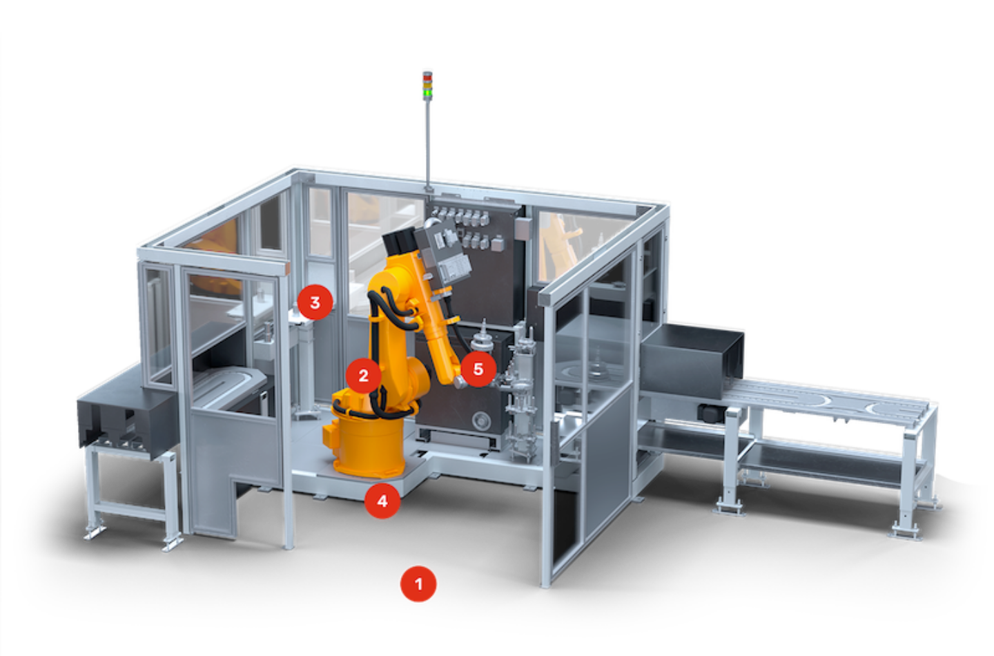 Robotic Cells - MARKTECH