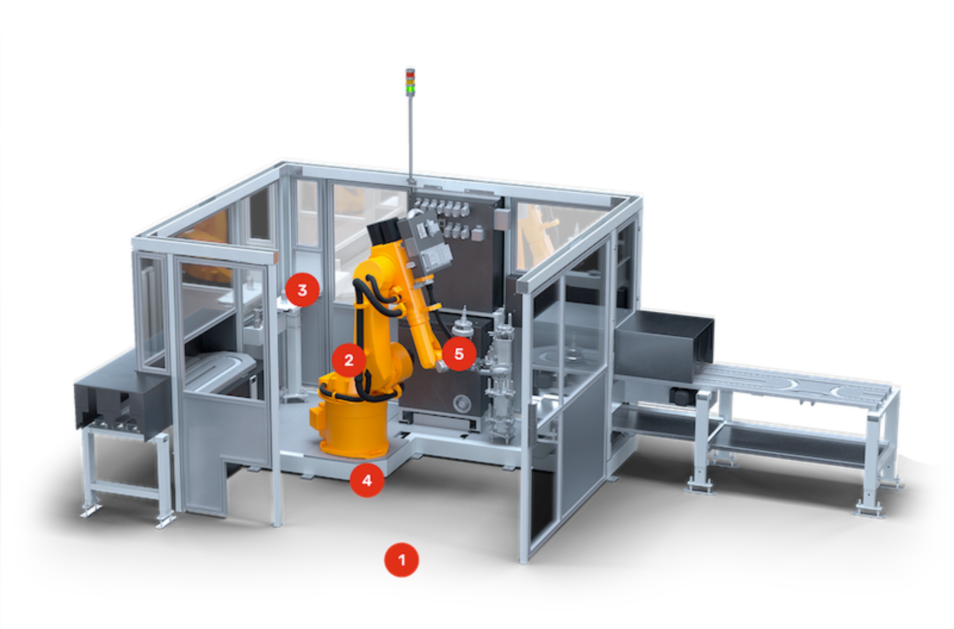 Robotic Cells - MARKTECH